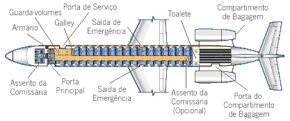 EMBRAER ERJ-145 REGIONAL JET