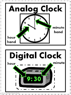 1st Wedding Venue Hunt and Time Word Wall Cards FREEBIE - Teaching with ...