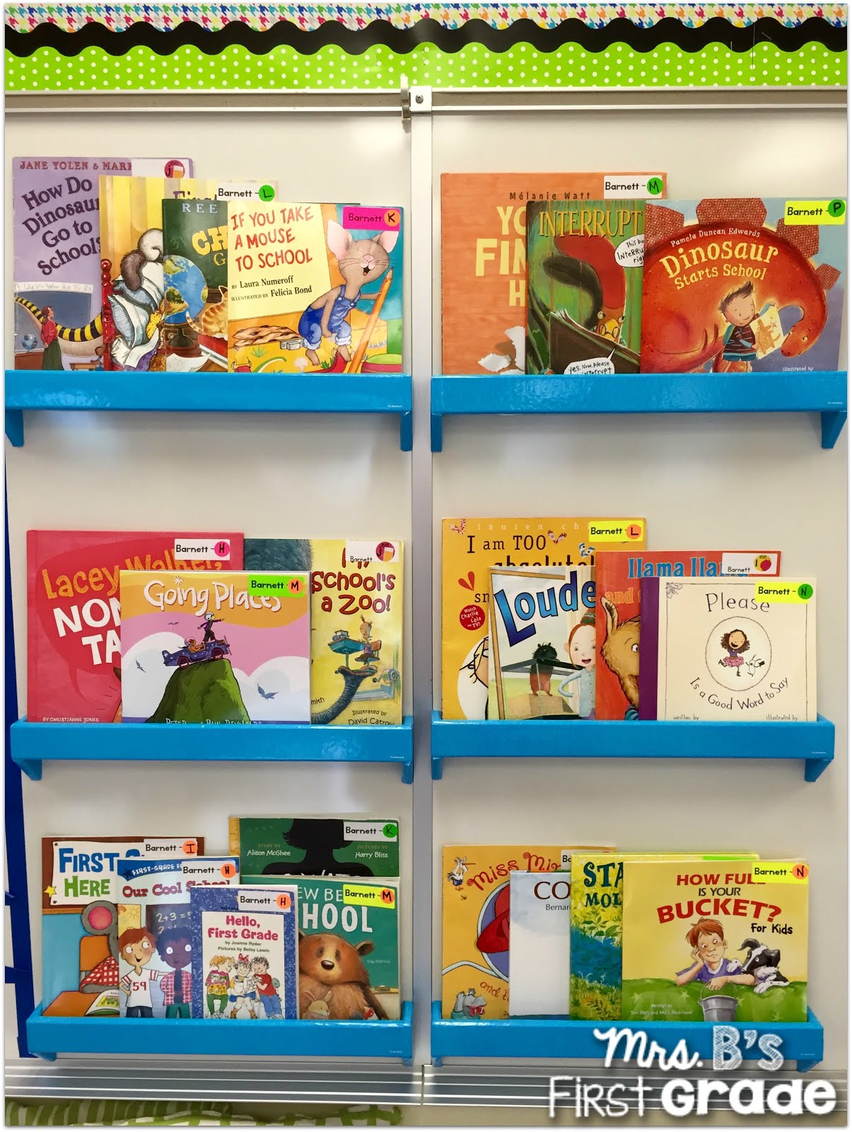 Organizing Your Classroom Library