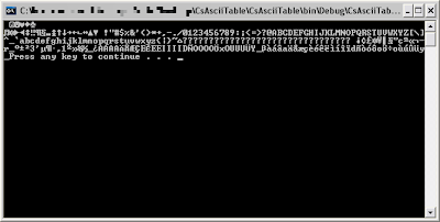 Programmer's Ranch: The ASCII Table (C#)
