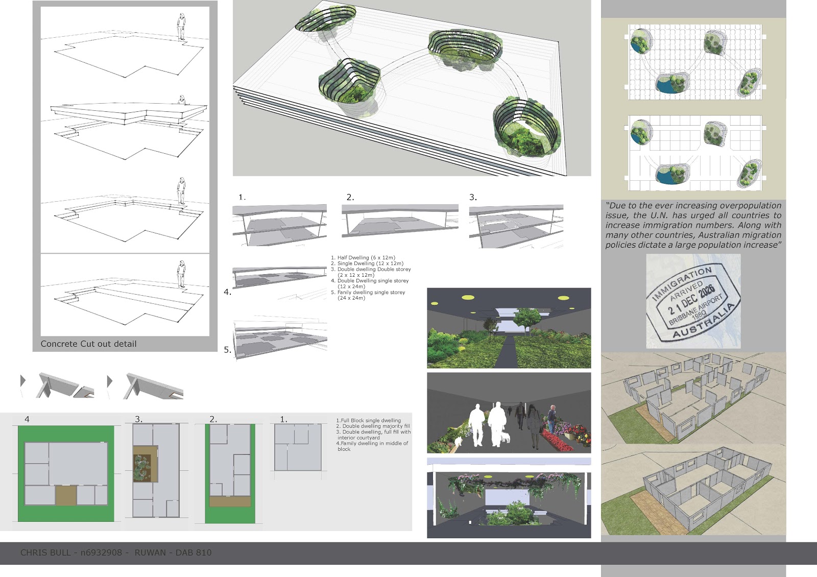 DAB 810: Week 15 - A1 Panel