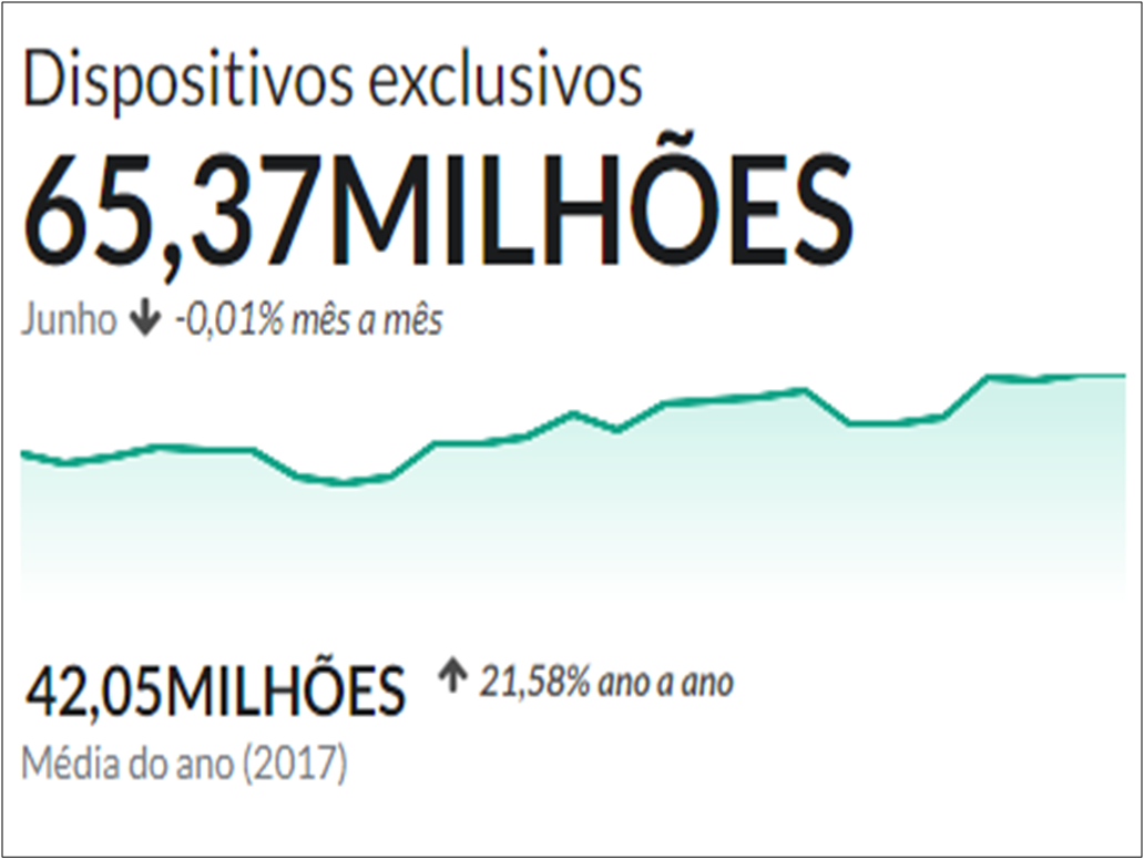 ENDEREÇO DA CIÊNCIA: WIKIPÉDIA COMPLETA 1.000.000 (UM MILHÃO) DE ...