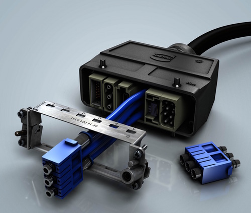 Read-out Instrumentation Signpost: Modular cable interface.