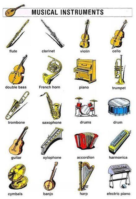 MARIA DEL MAR: LESSON 7-LET'S LEARN ABOUT SPORTS AND MUSICAL INSTRUMENTS