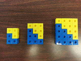 M^3 (Making Math Meaningful): MPM2D - Day 5: Finishing Quadratic Visual ...