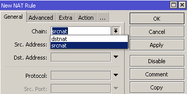 Structure, Chains & Actions Pada MikroTik Firewall - Ruang Config
