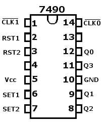 Tecnología e Informática - S.M. 901: Quinta Clase - Investigación ...
