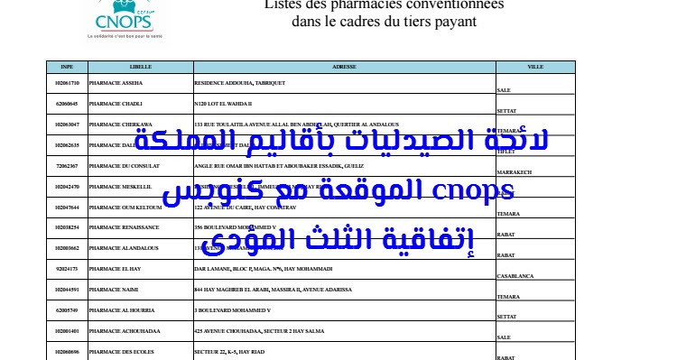 لائحة الصيدليات بأقاليم المملكة الموقعة مع كنوبس cnops إتفاقية الثلث المؤدى - تعليم بريس Taalimpress