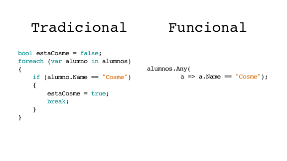 Programación Lógica Y Funcional 2 ProgramaciÓn Funcional