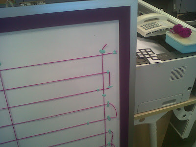 CAHAYA KEGELAPAN: Tender polah Carta Pergerakan Staf,,hehehe