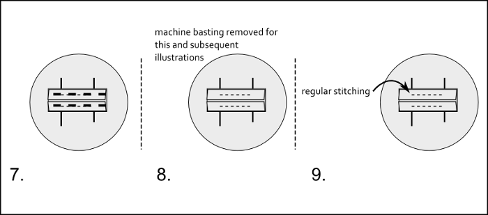 Sewing Bound Buttonholes - how to give your look this professional ...