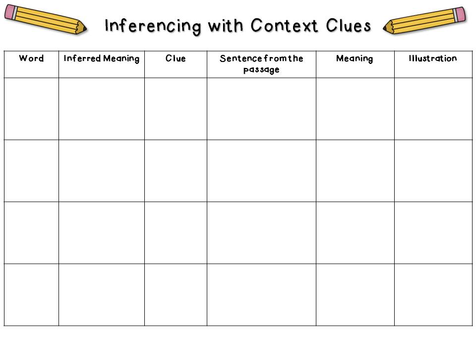 Collaboration Cuties: Friday Freebie- Inferencing using Context Clues