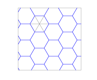 Arte Arte Arte!: Redes modulares