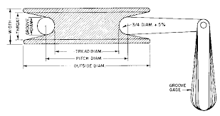 Mariners Repository: LIFTING EQUIPMENT - SHEAVES, BLOCKS , DRUMS WITH ...