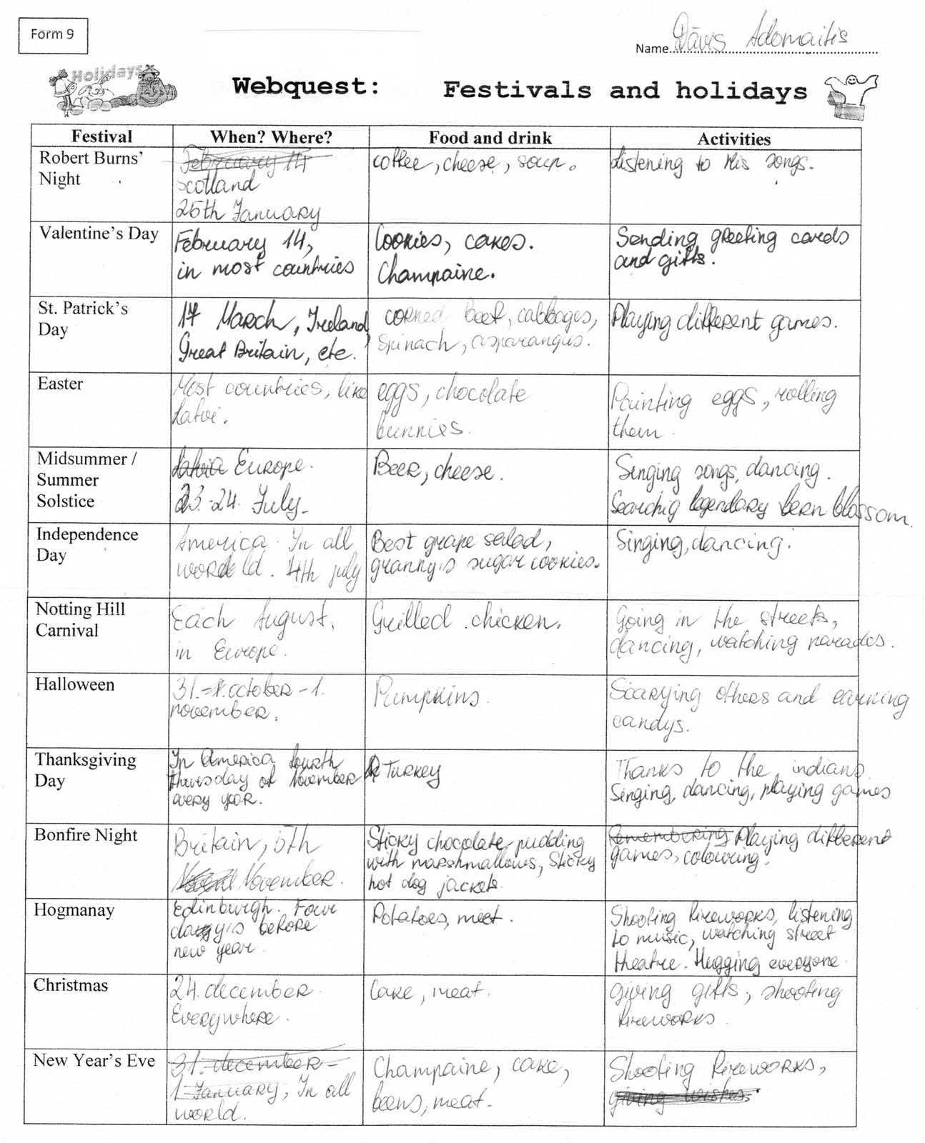 B's Life with English: Webquest: Festivals and Holidays