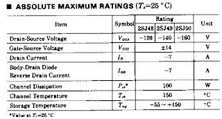 Posh Audio - High Quality Audio Grade Components: Hitachi Mosfet K135 ...
