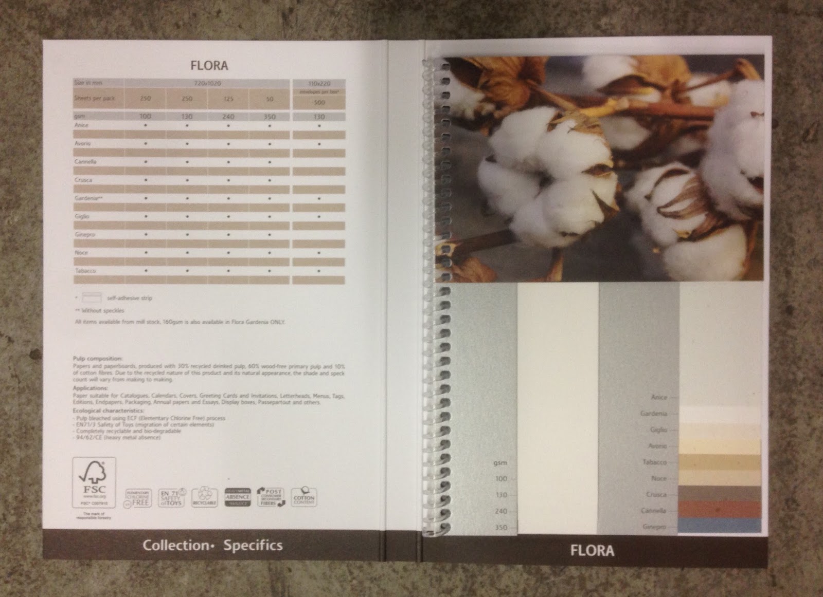 Justin's Amazing World At Fenner Paper: New Flora Swatch