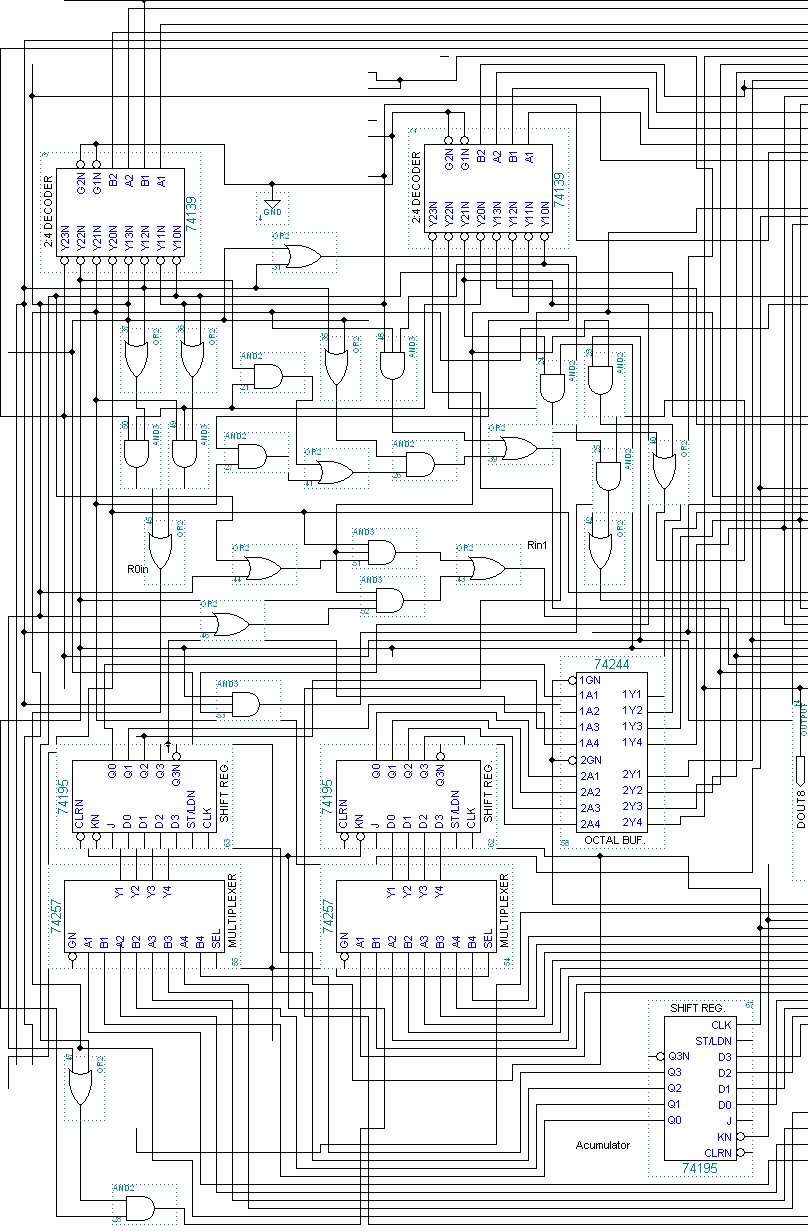 Diseno Vhdl