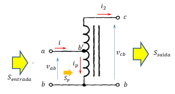 Como Fazer um Autotransformador de Baixo Custo - Eletrônica em Casa
