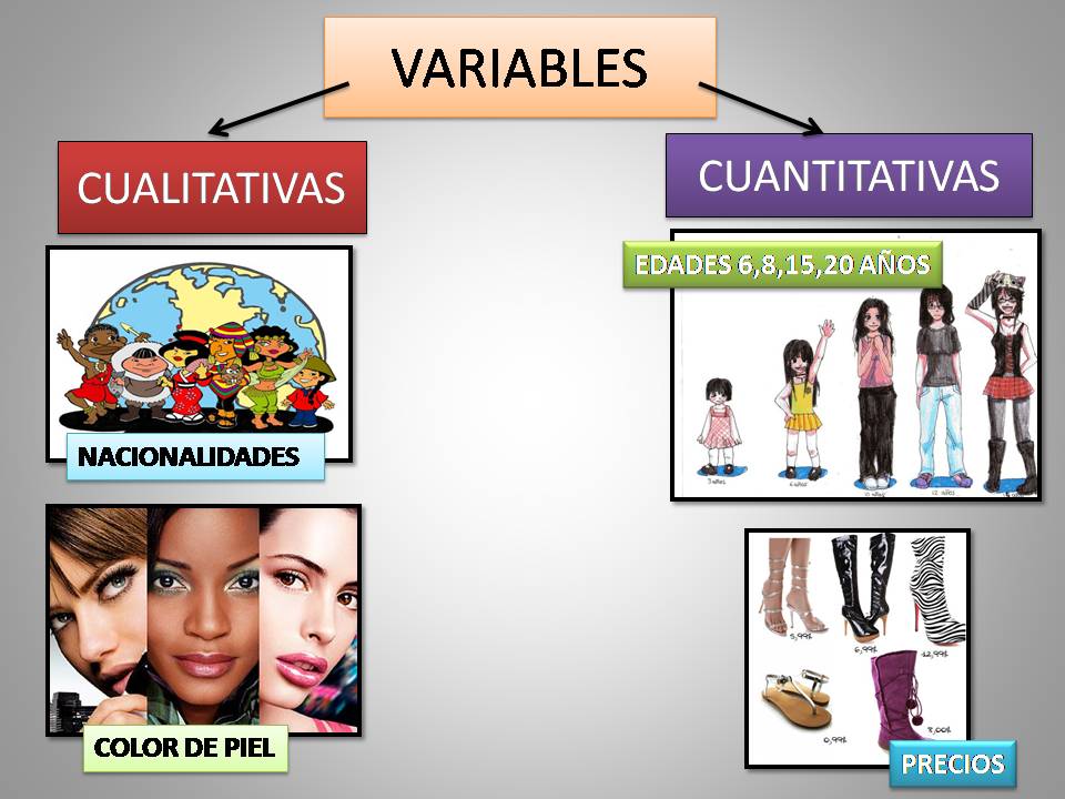 TEORIA LEHUEY: ESTADÍSTICA BÁSICA