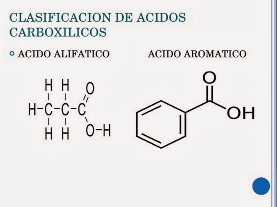 ÁCIDOS ORGÁNICOS DICARBOXILADOS: ÁCIDOS DICARBOXILADOS
