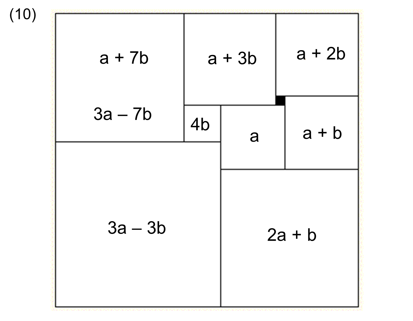 MEDIAN Don Steward mathematics teaching: squares inside rectangles (3 ...