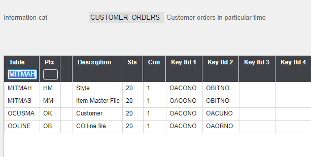 Infor M3 #1 -- Custom list to prepare simple lists/reports without ...
