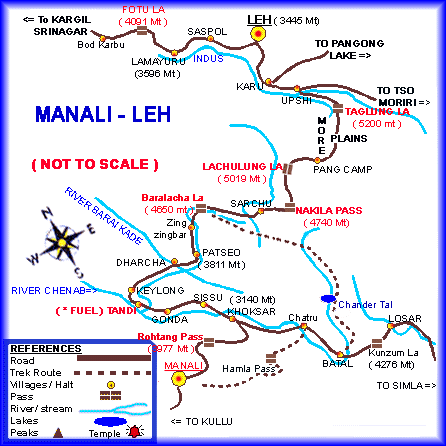 A Traveler's Journey : FAMOUS ROAD TRIPS OF INDIA - MANALI/LEH
