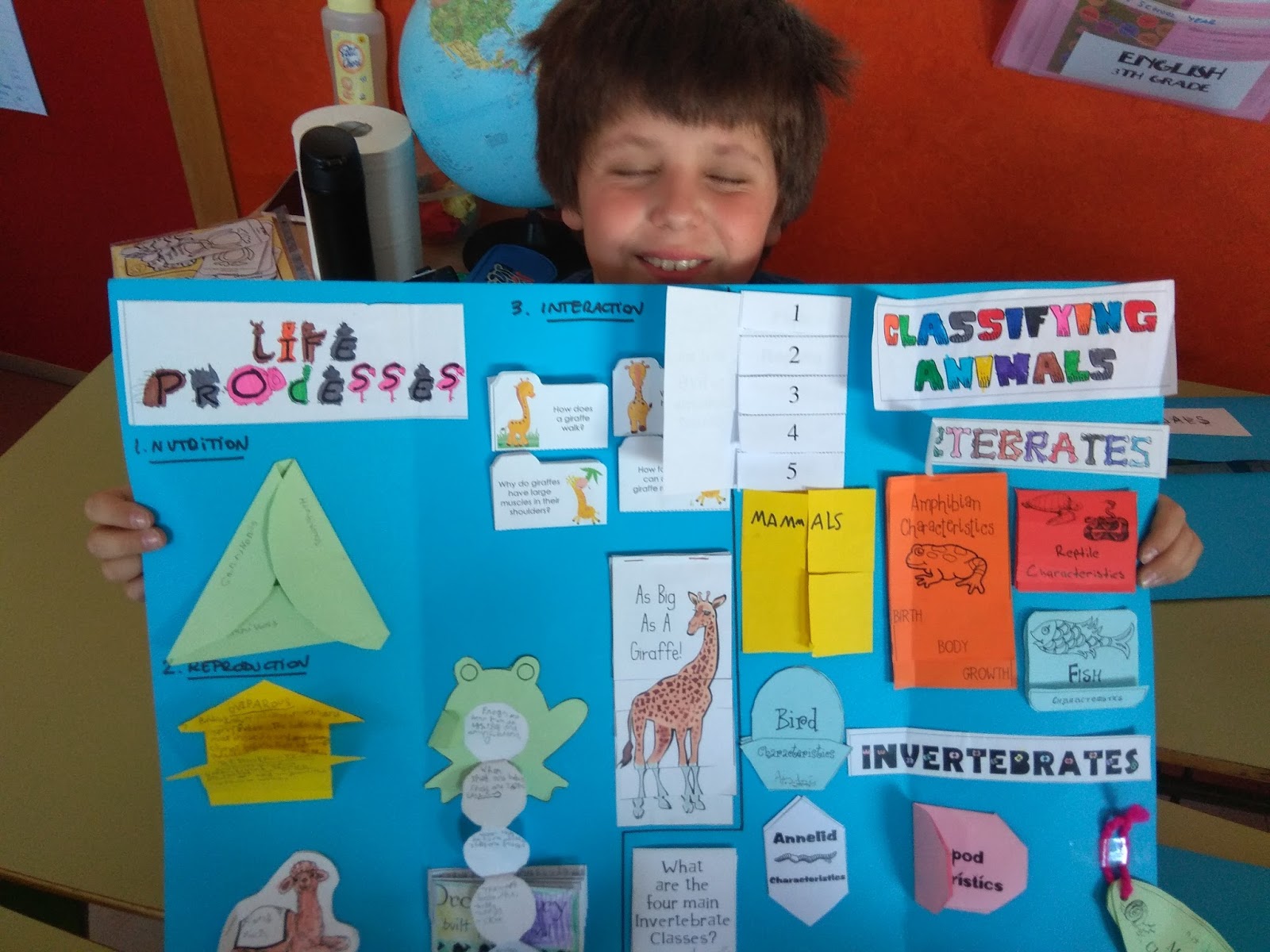 ENGLISH: 3rdA SCIENCE LAPBOOK FINISHED!