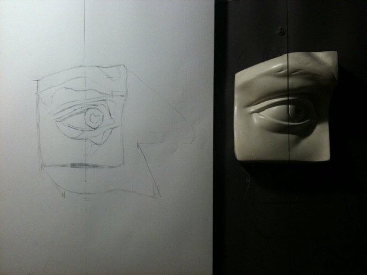 Sarah Hope Art: Sight size drawing technique