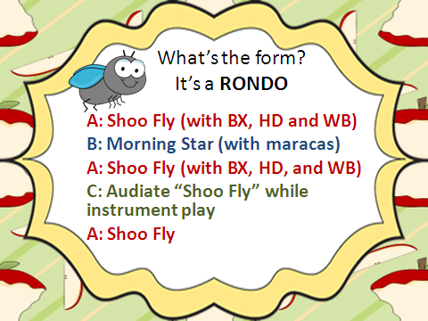 The Sweetest Melody: Shoo Fly Lesson Plan