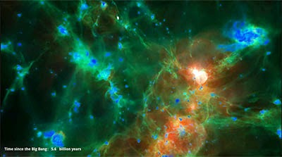 Scientificando: maggio 2014