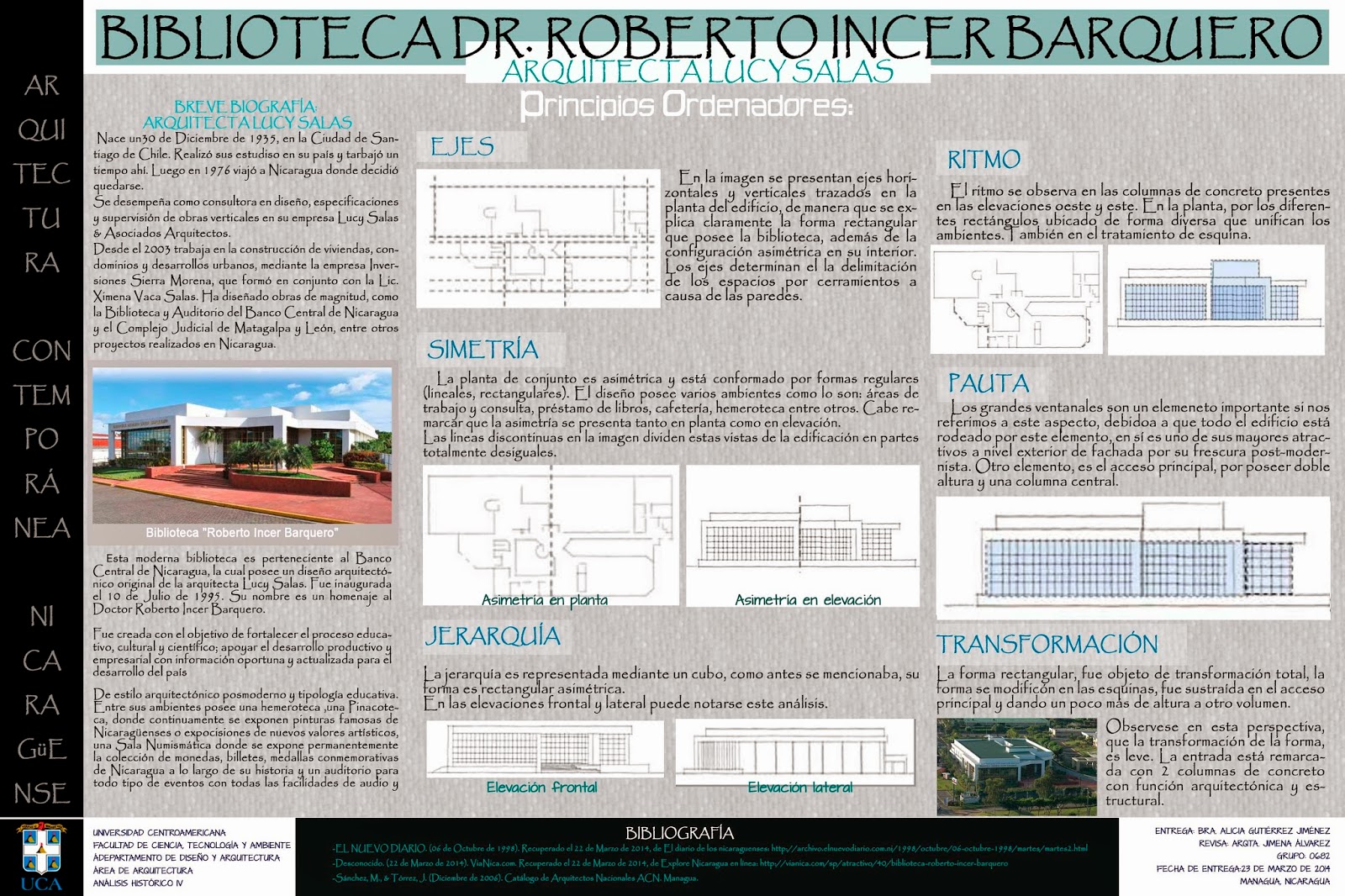 HABLEMOS DE ARQUITECTURA: Biblioteca Dr. Roberto Incer Barquero ...