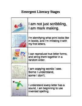 Watching the Ordinary Become Extraordinary: Intro Into Literacy ...