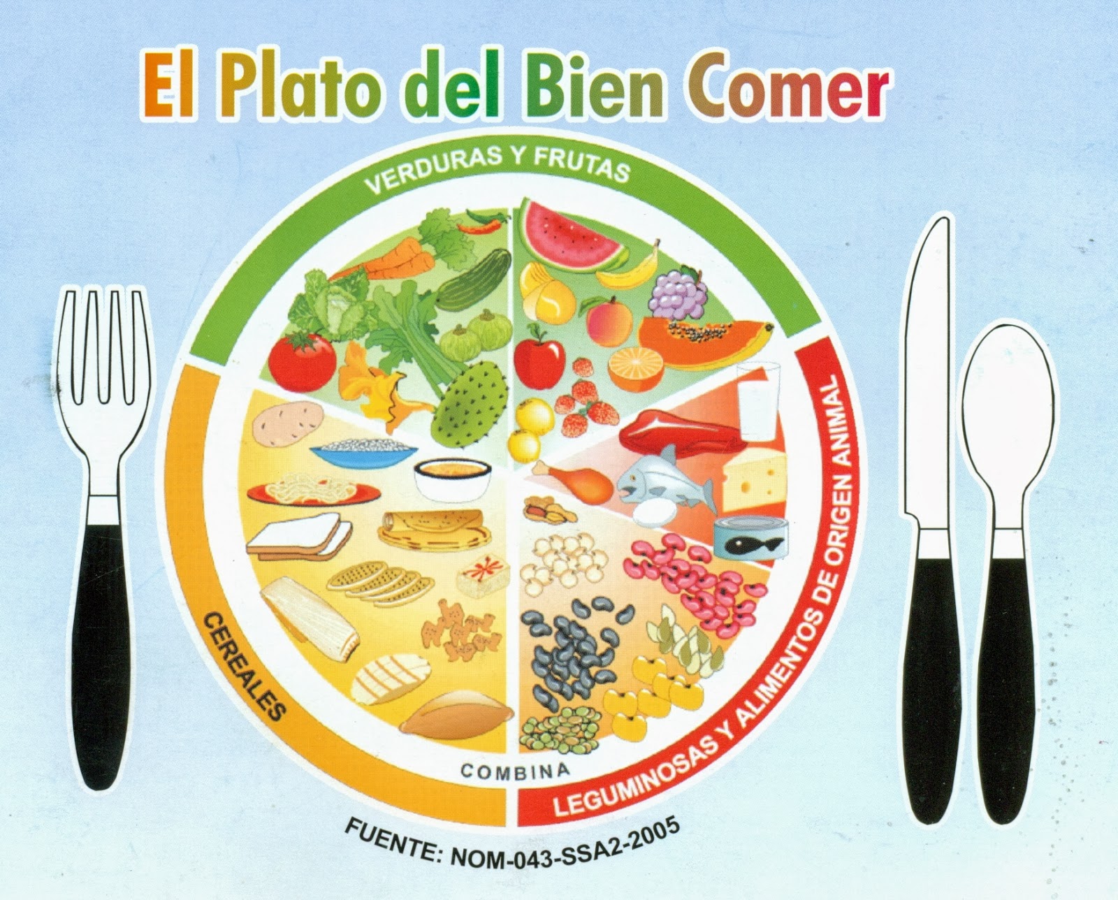 Colegio Tepeyac de las Américas,S.C.: 16 de Octubre "DÍA MUNDIAL DE LA ...