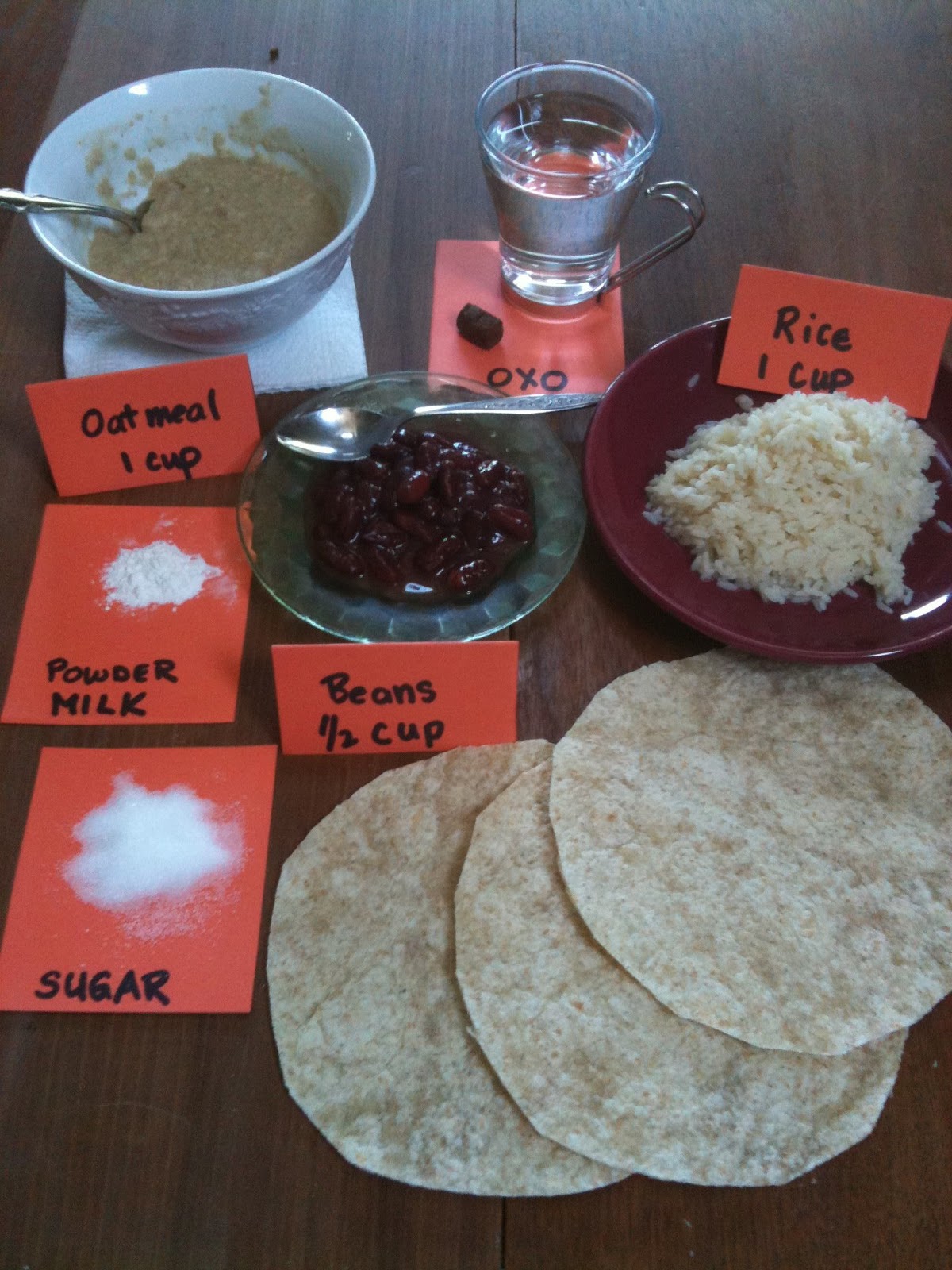 Indiana Magnum: Five Basic Suvival Foods to Keep You Alive