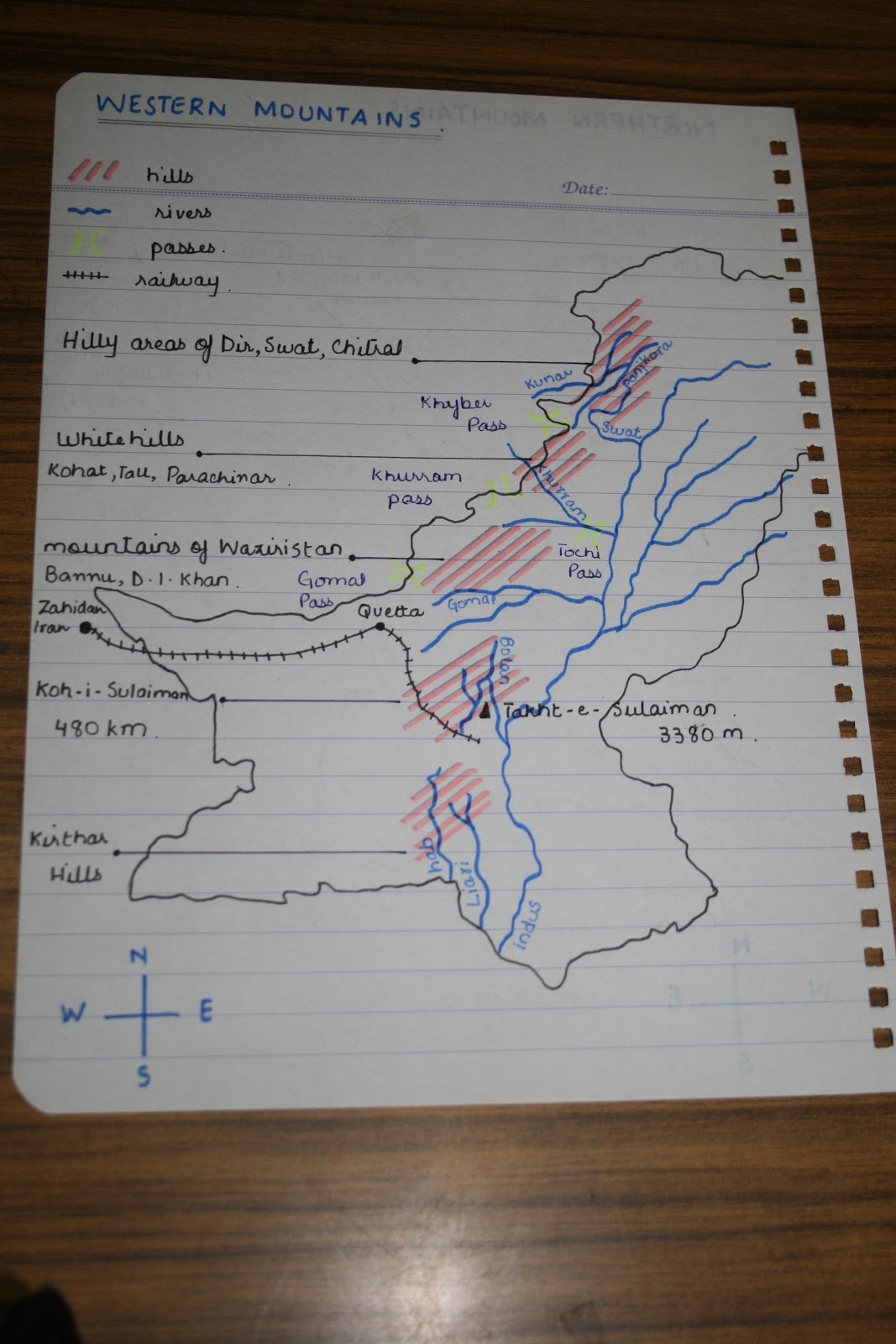 Isolated System: Western Mountains of Pakistan.