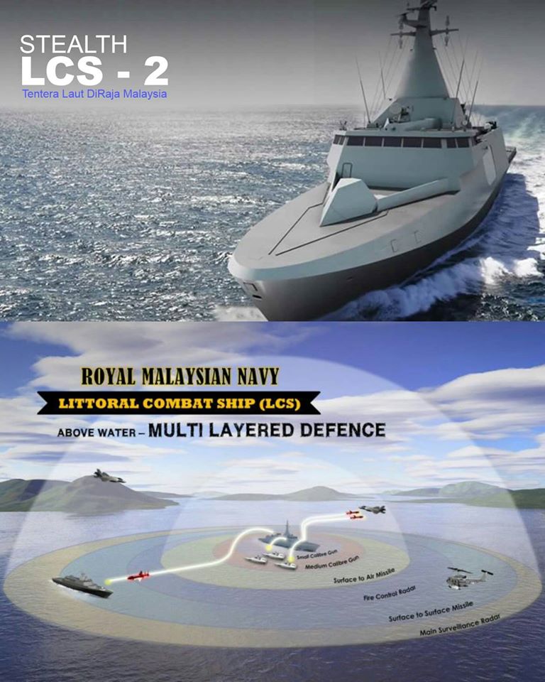 LCS - 2 Stealth Gowind Frigate keel laying