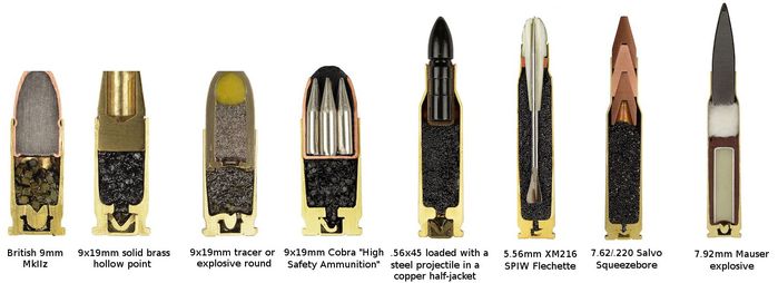 Míssil, Projétil e Foguete, Diferenças entre Míssil, Projétil e Foguete