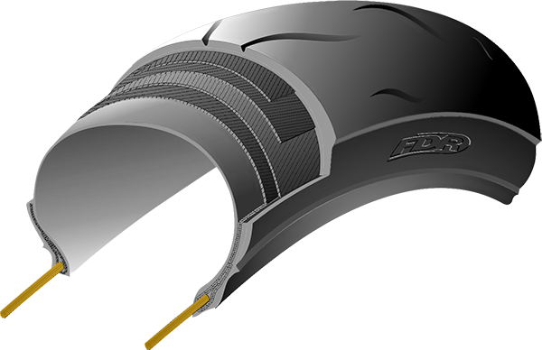 Mengenal Struktur Ban Sepeda Motor