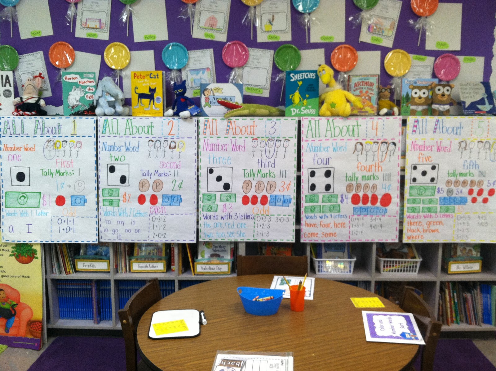 Life in First Grade: Last Week/This Week in Pictures