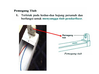 KHB - ERT: PEMEGANG TIUB