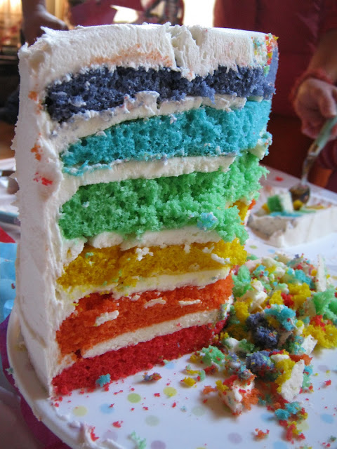 Sweet Alchemy: 2191 days