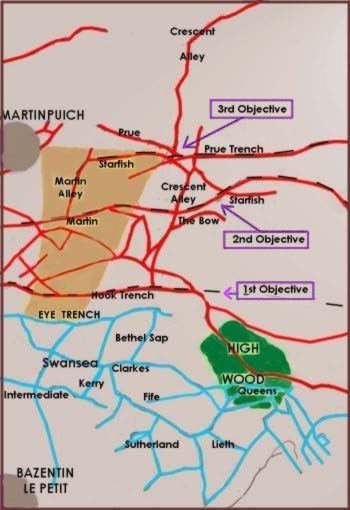 The Battle Of Somme Facts !: Canadians in the battlefield