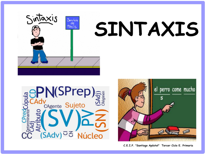EL LABERINTO DE LENGUA: 3º ESO. APUNTES DE SINTAXIS.
