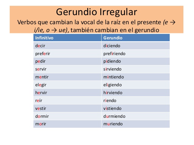 Spagnolo (2° Anno): Gerundio Irregular
