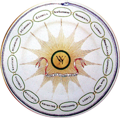 Prairie Rose Publications: HISTORY OF THE WHITE HOUSE CHINA SERVICE