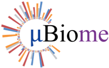 The H.A.T.S. of Our Microbiome: Measuring Your GI Microbiome