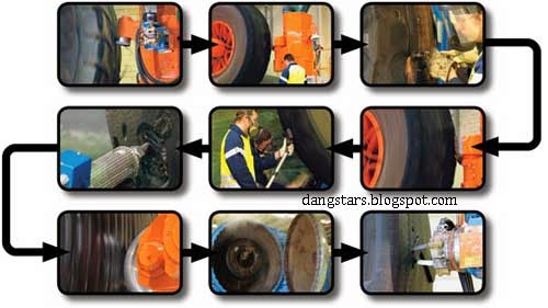 Cara Kerja Vulkanisir Ban OTR ~ Dangstars™