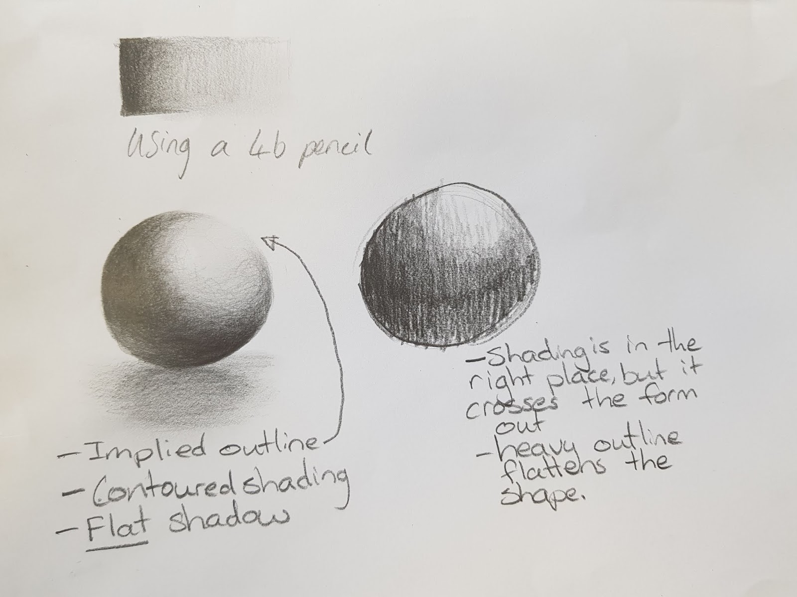 Whāea Rowena - Visual Arts - HHS: Level one drawing to the standard - 1 ...